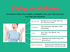 manage stage nerves | performance anxiety definition | overcome stage ...