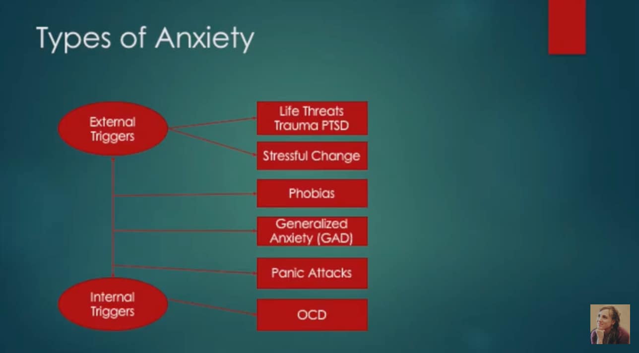 Hypnosis for Anxiety | Elisa Di Napoli Holistic Life Coaching and ...